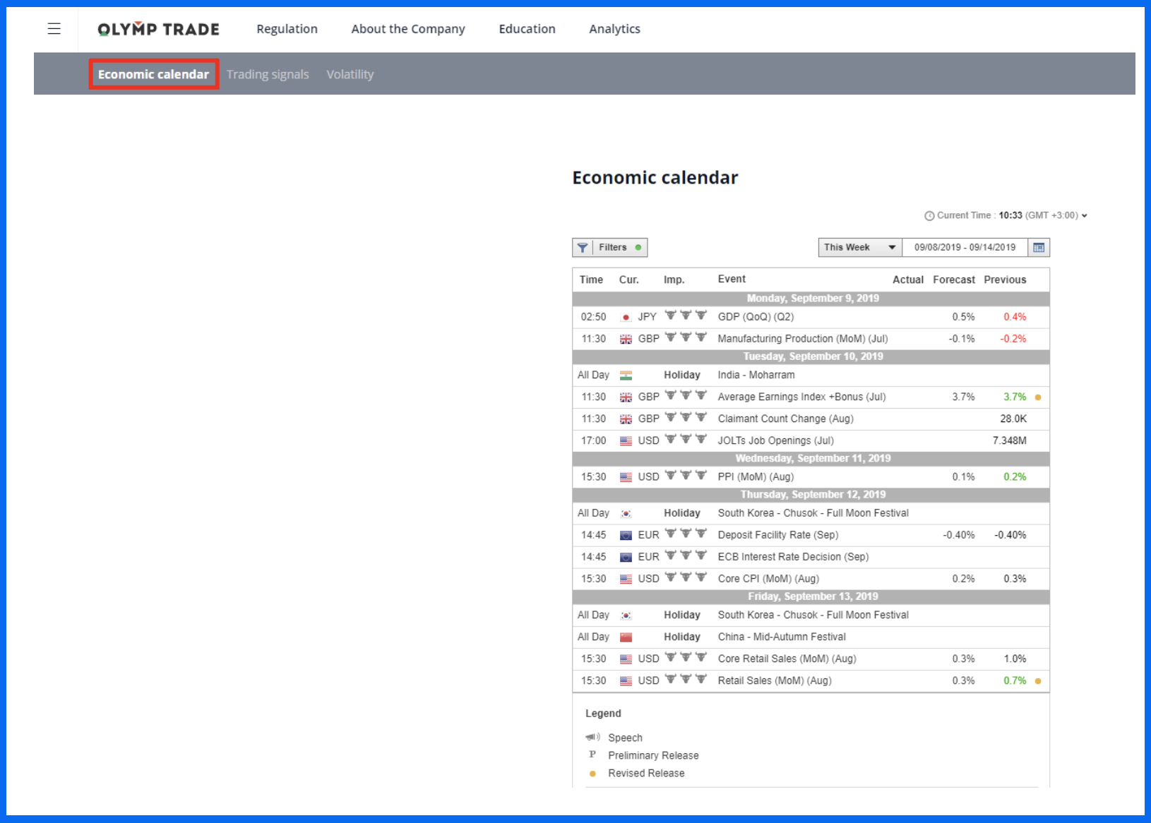Olymp Trade - Economic Calendar