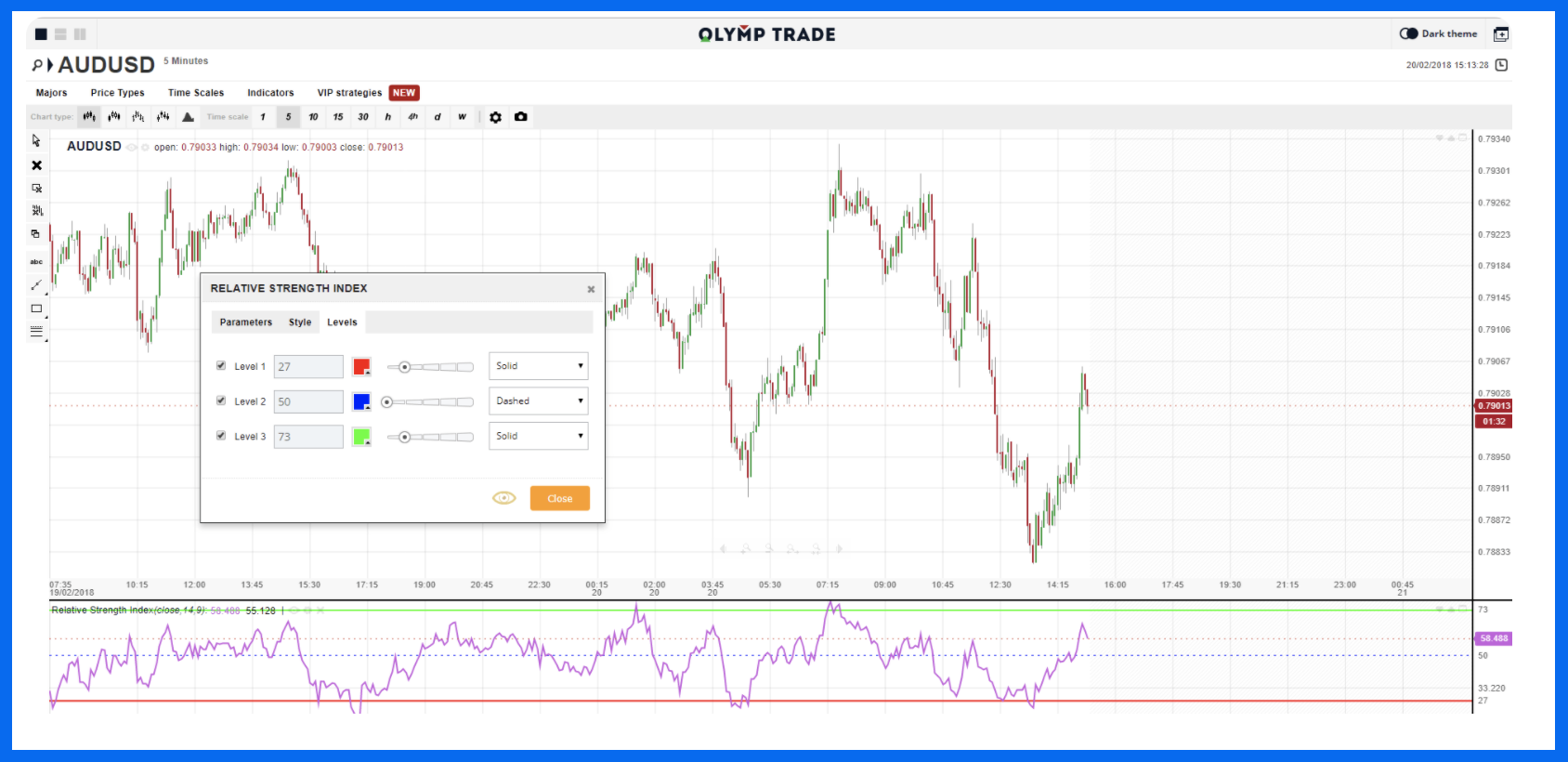 Olymp Trade - RSI for professionals