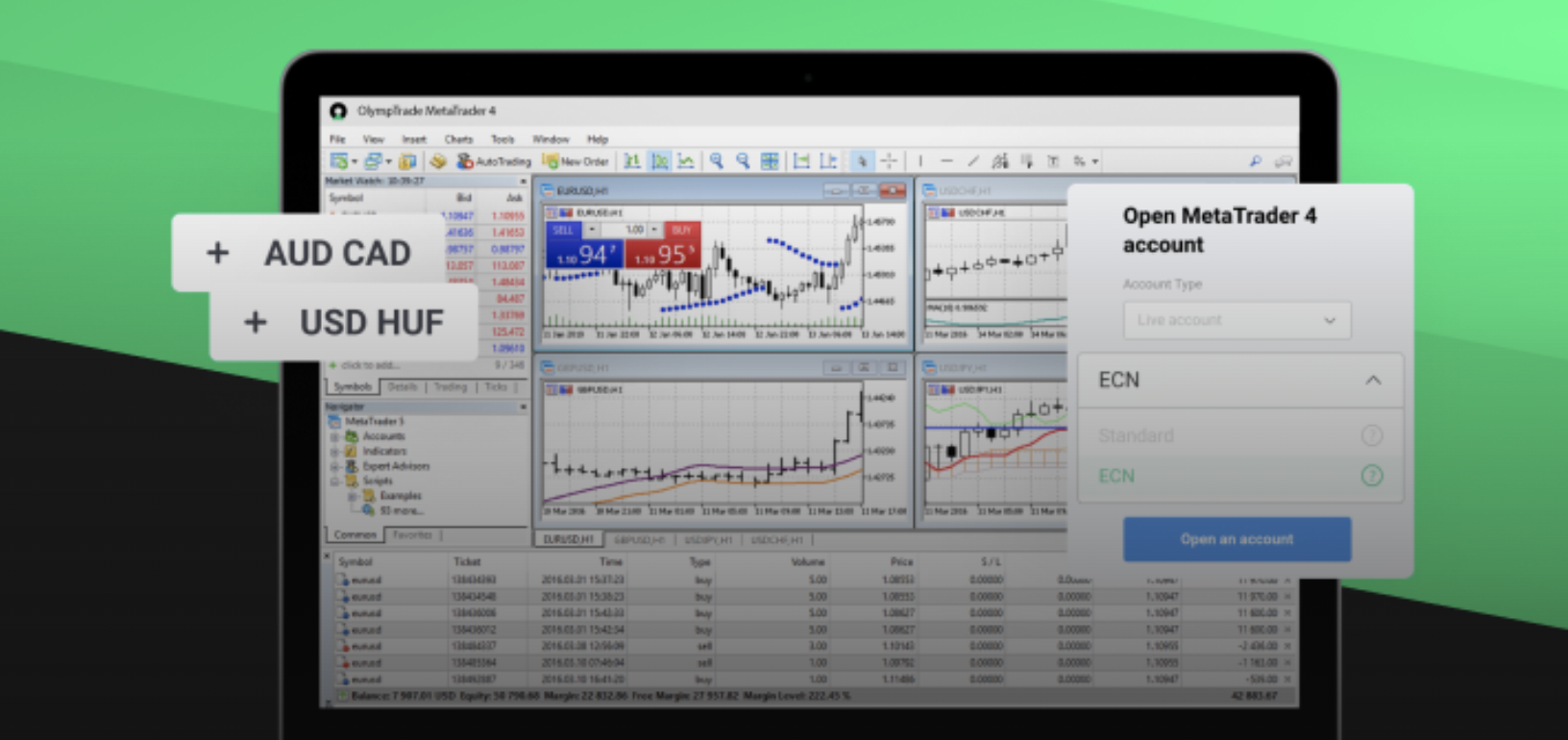 Olymp Trade - MetaTrader 4 Leverage & Trading Pairs